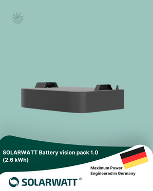 Solarwatt – Solar Outlet