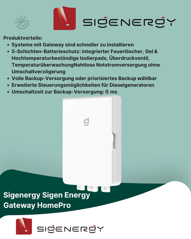 Sigenergy Sigen Energy Gateway HomePro dreiphasig – Solar Outlet